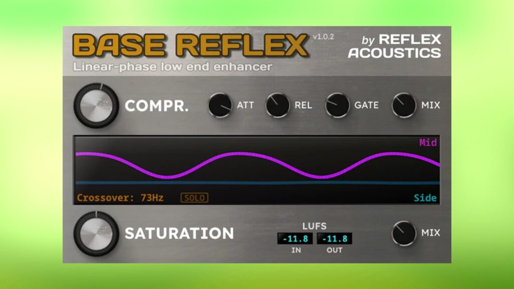 Why My Mixes Suddenly Sound More Powerful After Using This Plugin ...